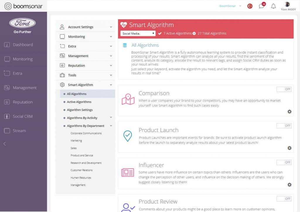 Smart Algorithm | AI