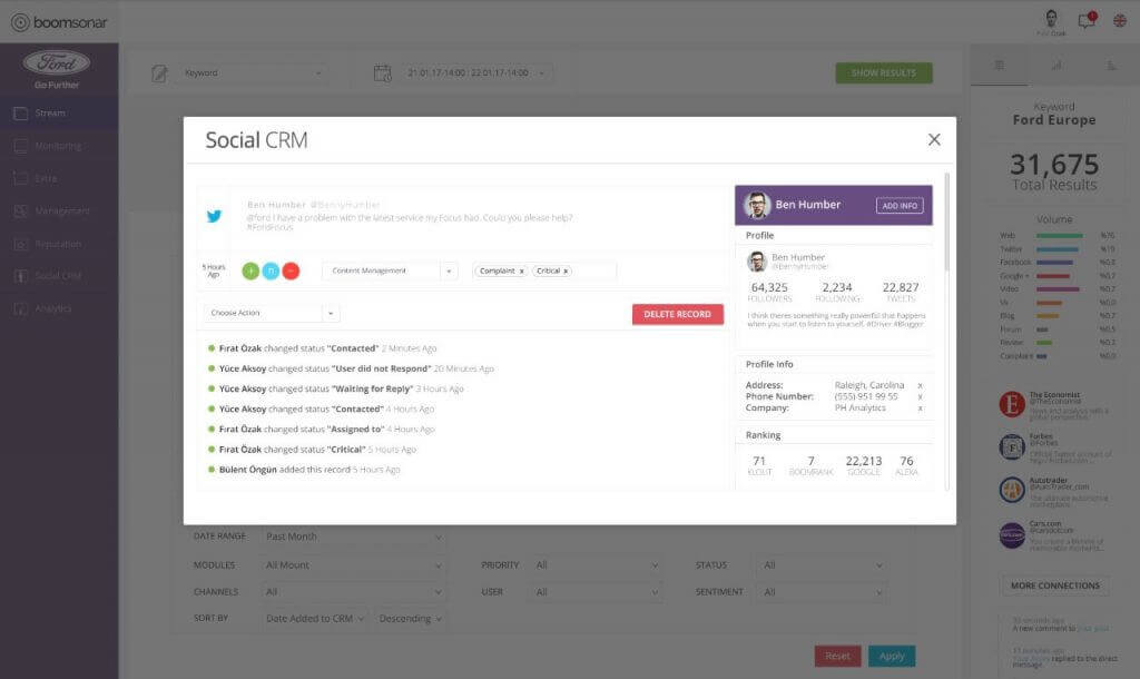 Social Media Account Management